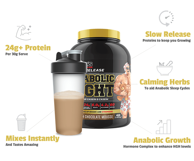 Max’s Anabolic Night Protein Review: Recovery, Growth & Deep Sleep
